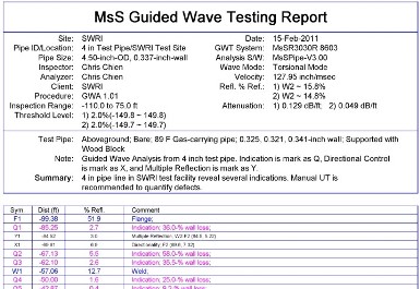 Guided Wave Testing, LRUT Inspection, MsS GWT Inspection